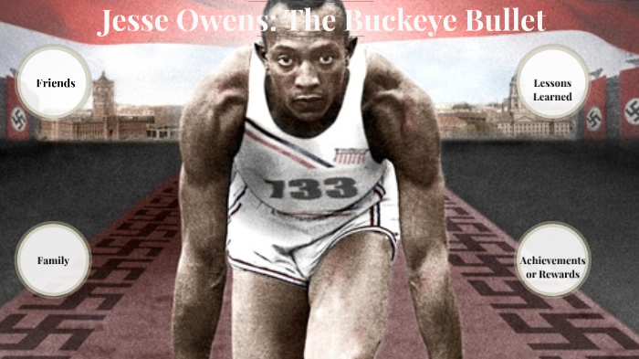Jesse Owens Presentation by Aidan Bell on Prezi
