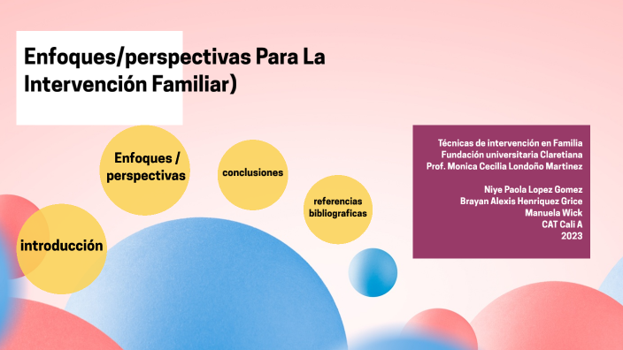 Enfoques de la intervención familiar by Camila Vicki on Prezi