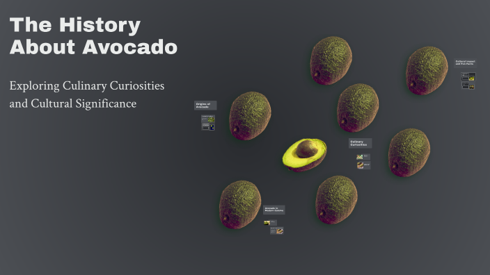 The History About Avocado by Daniel Froes on Prezi