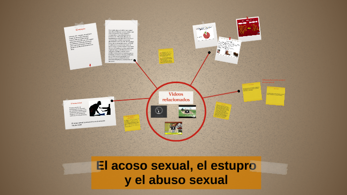 El acoso sexual, el estupro y el abuso sexual by Pedro Molina on Prezi