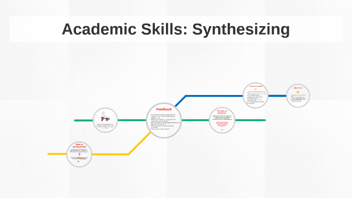 Academic Skills: Synthesizing by Giavana Margo on Prezi