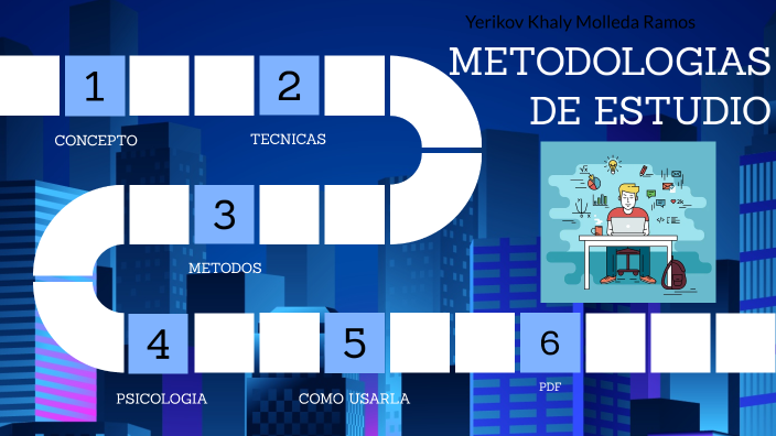 Metodologias de estudio by YERIKOV KHALY MOLLEDA RAMOS on Prezi