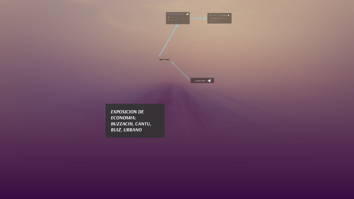 LEY CIENTIFICA by lucas ruiz on Prezi
