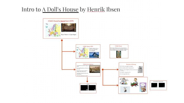 A Doll's House by Henrik Ibsen (1879) by Andi Foster on Prezi