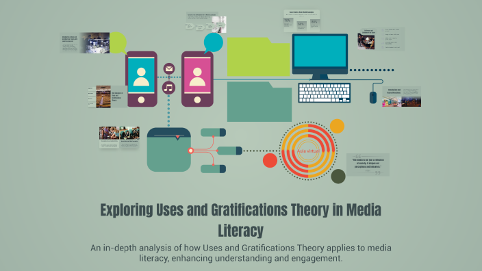Exploring Uses and Gratifications Theory in Media Literacy by Fatima ...