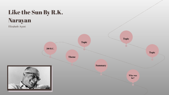 Like the Sun By R.K. Narayan by elizabeth AYENI on Prezi