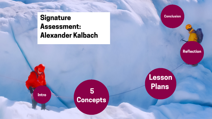 Signature Assessment by Alexander Kalbach on Prezi