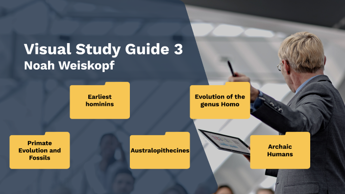 Visual Study Guide 3 Anthropology 2200 by Noah Weiskopf on Prezi