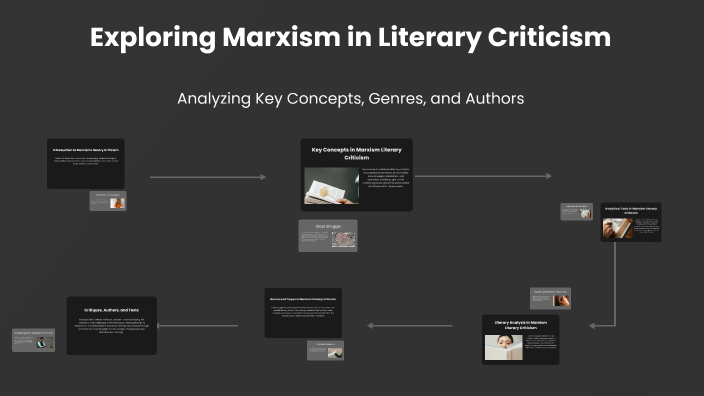 Exploring Marxism in Literary Criticism by Melisa Arenas on Prezi