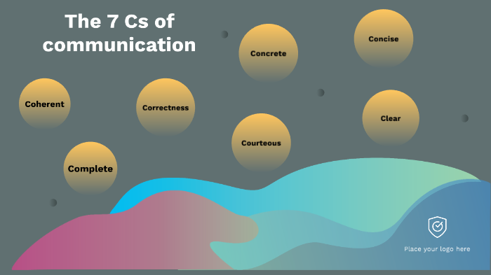 The 7 Cs by Rachel Dugger on Prezi