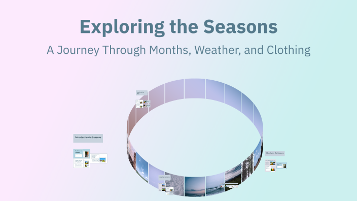 Exploring the Seasons by Дарья Зайцева on Prezi
