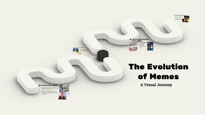 The Evolution of Memes by Nicholas Howard on Prezi