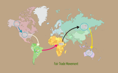 Fair Trade Movement by Hayley Grost on Prezi