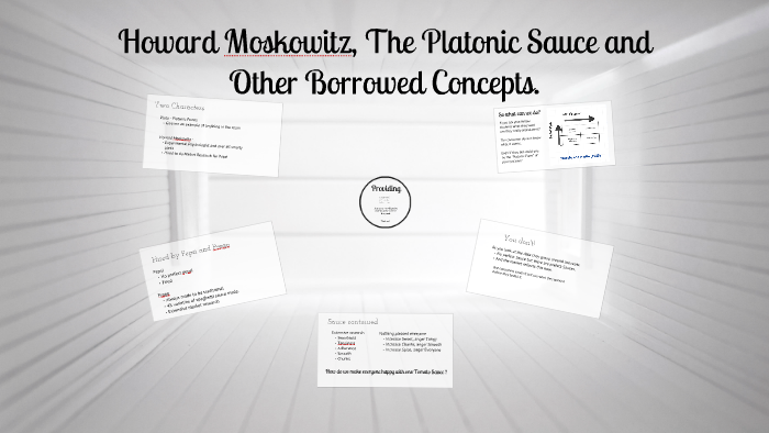 Howard Moskowitz, The Platonic Spaghetti Sauce and Other Borrowed ...