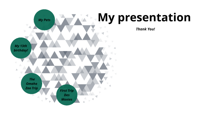 Laney by Laney Nelson on Prezi