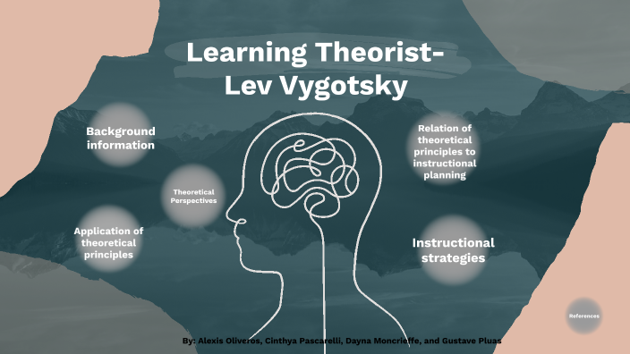 Lev Vygotsky by Alexis Oliveros on Prezi