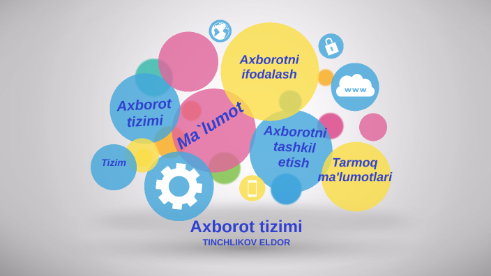 Axborot tizimi by Rasulbek Matnazarov