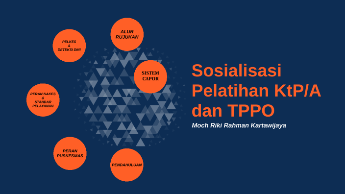 Sosialisasi Pelatihan KtP/A dan TPPO by moch riki rahman kartawijaya on ...