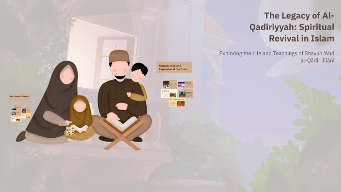 The Legacy of Al-Qadiriyyah: Spiritual Revival in Islam by abdüllatif ...
