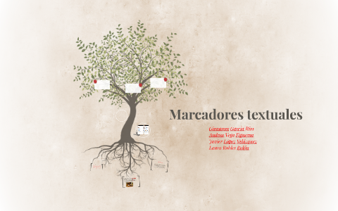 Marcadores textuales by on Prezi