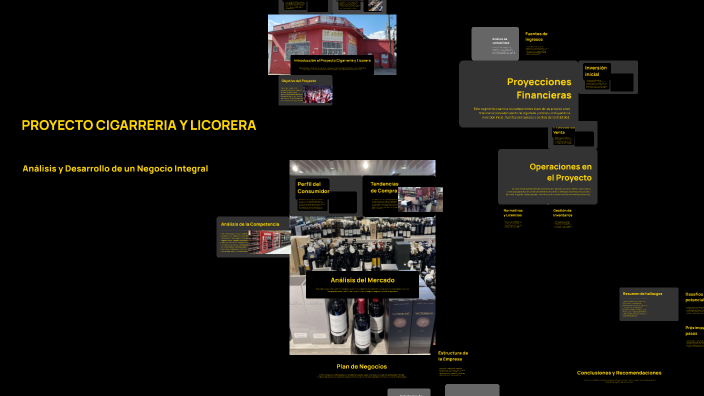 PROYECTO CIGARRERIA Y LICORERA by Lizi Vega on Prezi