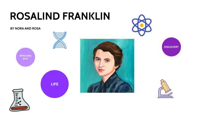 ROSALIND FRANKLIN by Nora Barros López on Prezi