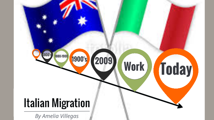 Italian Migration by Amelia Villegas on Prezi