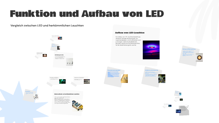 Funktion und Aufbau von LED by Jonas Prietzel on Prezi