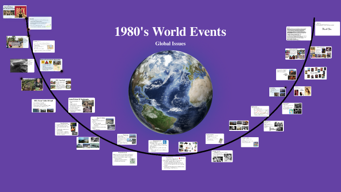 1980s: A Decade of Global Change by Logan Brimhall on Prezi