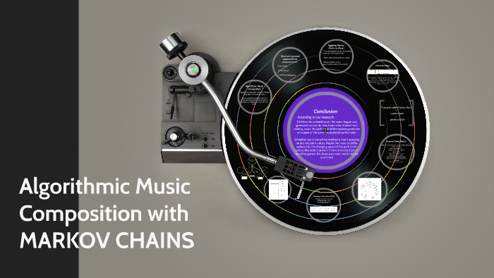 Algorithmic Music Composition With Markov Chains By Selen Mentes On Prezi