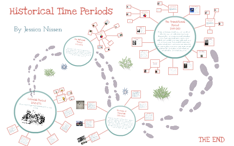 Historical Time Periods of American Education by Jessica Nissen on Prezi