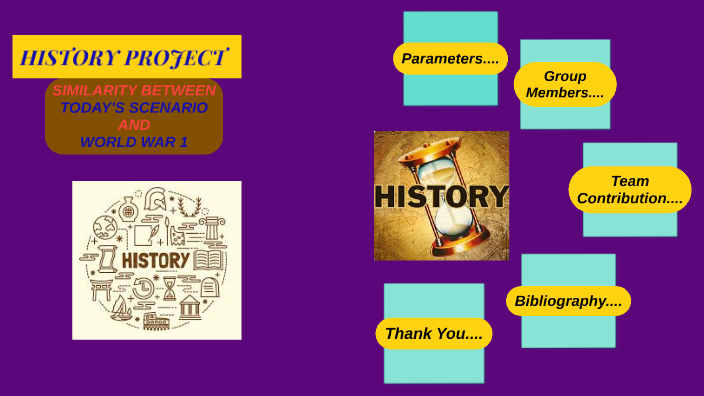 History PBL Presentation by YASH BANSAL on Prezi