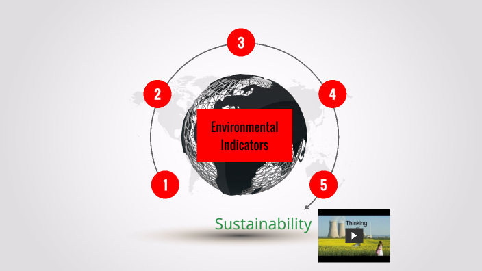 5 Key Environmental Indicators by Andy Mangrum on Prezi