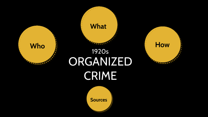 1920's Organized Crime by Ella Alvis on Prezi