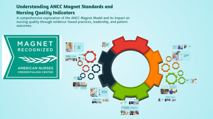 Understanding ANCC Magnet Standards and Nursing Quality Indicators by ...