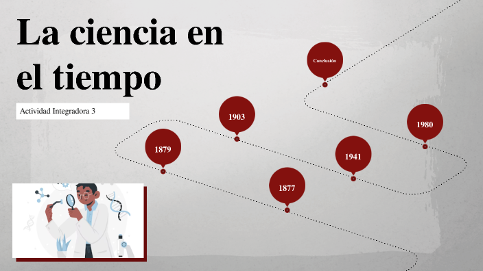 La ciencia en el tiempo by David Euan on Prezi