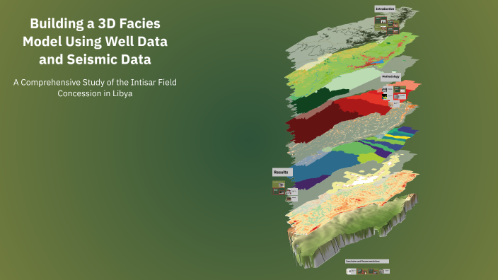 Building a 3D Facies Model Using Well Data and Seismic Data by abdu aiad on Prezi
