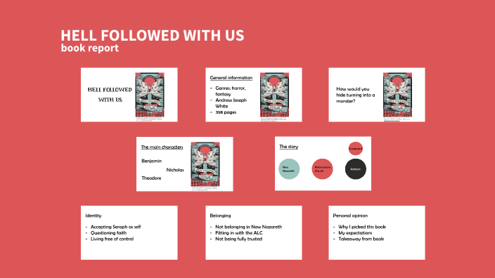 HELL FOLLOWED WITH US by Noah Z on Prezi