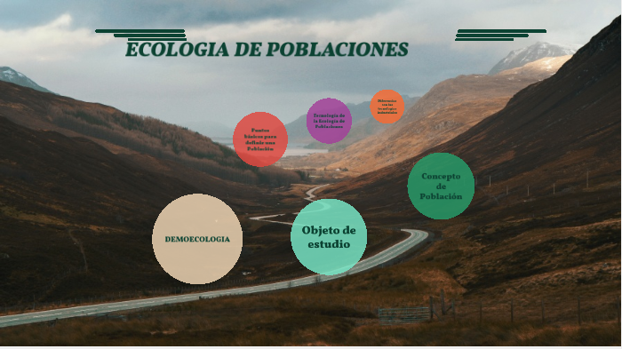 demoecología. by MARIA MONTERO on Prezi