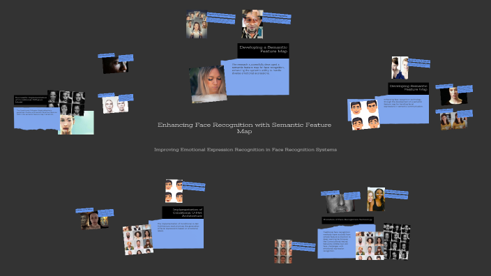 Enhancing Face Recognition with Semantic Feature Map by Aanchal Mehta ...
