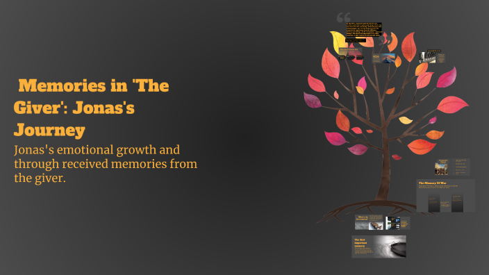 Exploring Memories in 'The Giver': Jonas's Journey by Mia Perez on Prezi