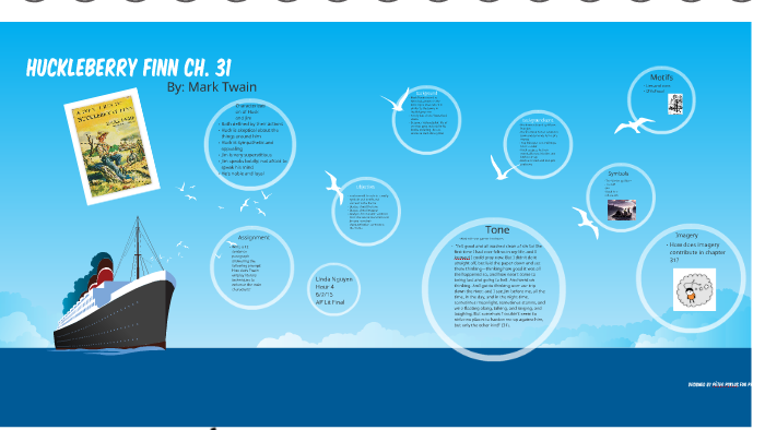 Huckleberry Finn CH. 31 by Kim Nguyen on Prezi