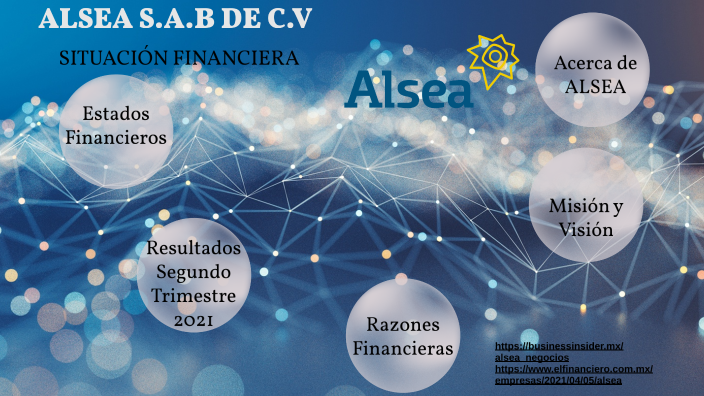 ALSEA S.A.B DE C.V by mayra cecilia sanchez on Prezi