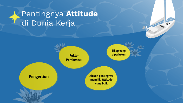 Pentingnya Attitude di Dunia Kerja by Maria Hutami on Prezi