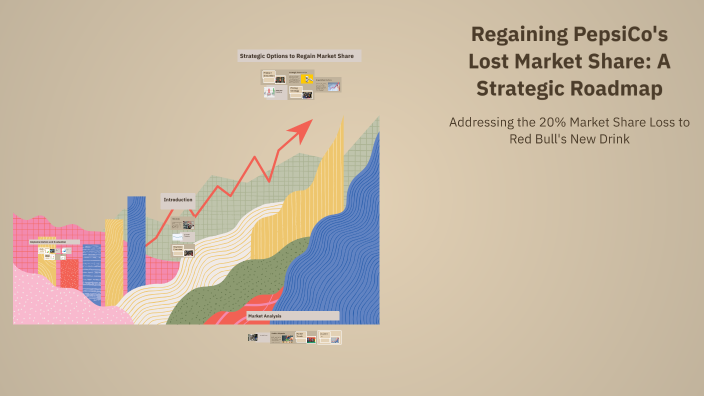 Regaining PepsiCo's Lost Market Share: A Strategic Roadmap by Hamza ...
