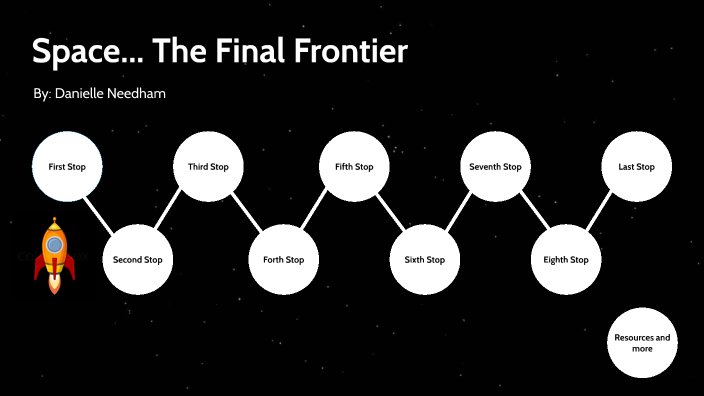 Space field trip by Danielle Needham on Prezi