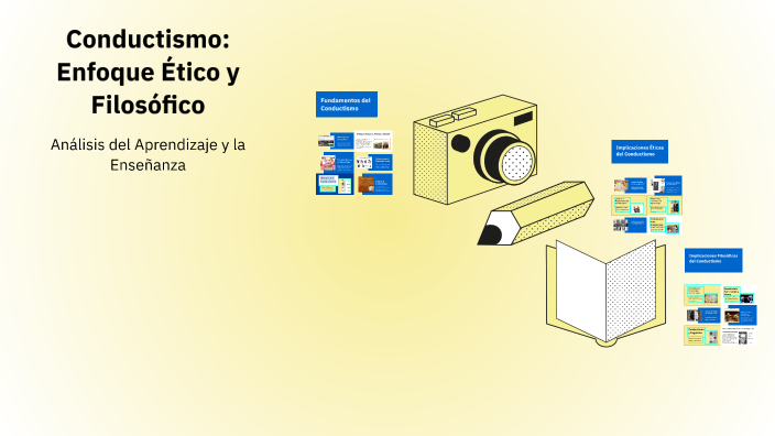 Conductismo: Enfoque Ético y Filosófico by Vanesa Súarez Olais on Prezi