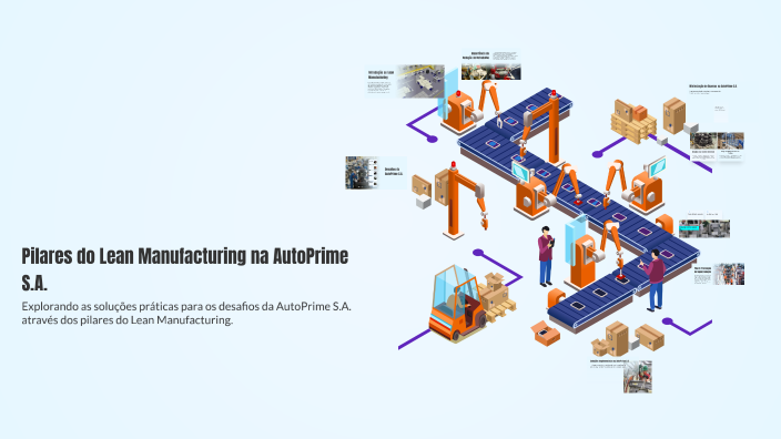 Pilares do Lean Manufacturing na AutoPrime S.A. by ANDRE AUGUSTO SOARES ...
