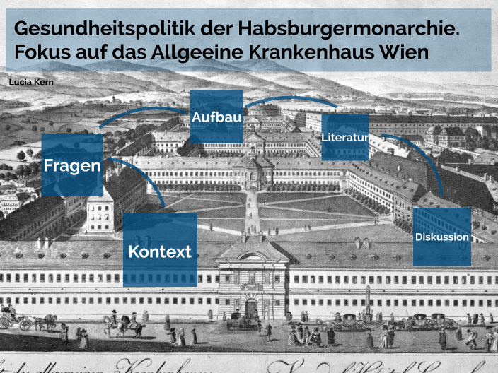 Altes Akh Wien by Lucia Kern on Prezi