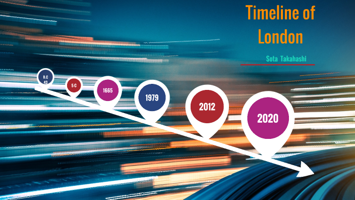 Timeline of London by Sota Takahashi on Prezi